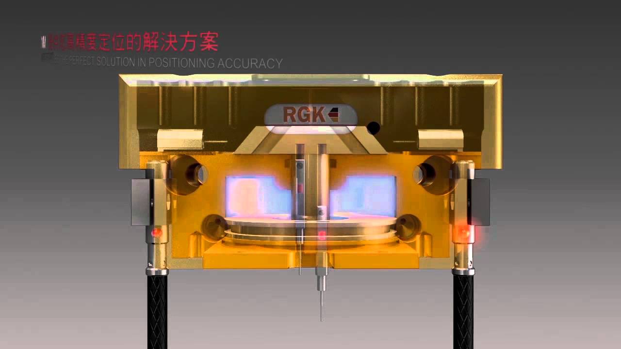 RGK_RGN夾持原理動畫 - YouTube