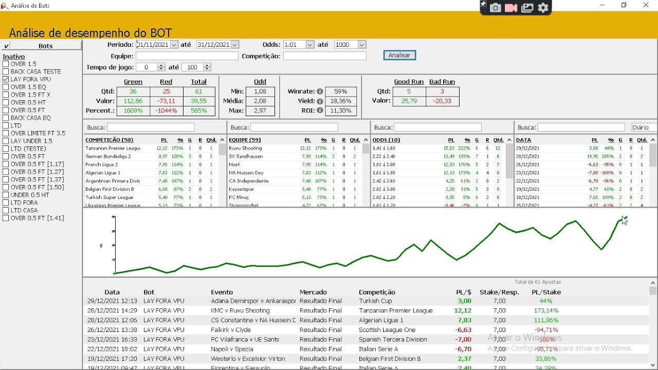 BOT LAY FORA VENCENDO POR UM - LAYBACK BOT - YouTube