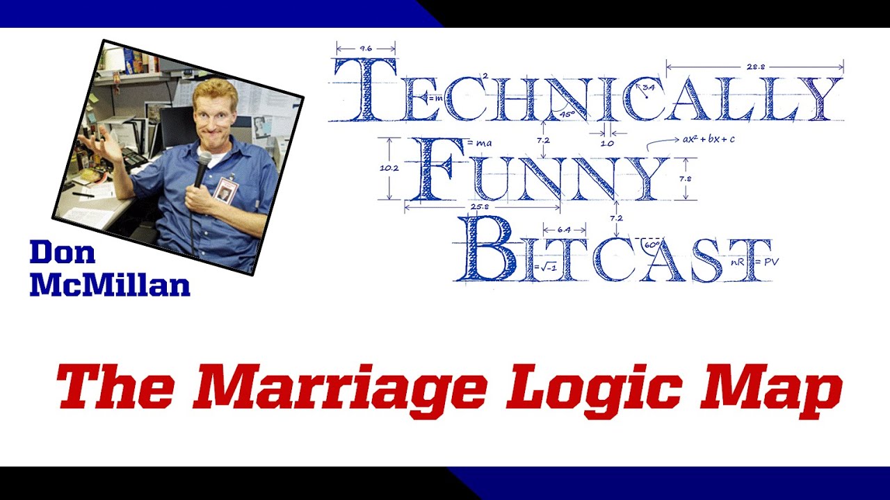 The Marriage Logic Map (Corporate Comedy Video) - YouTube