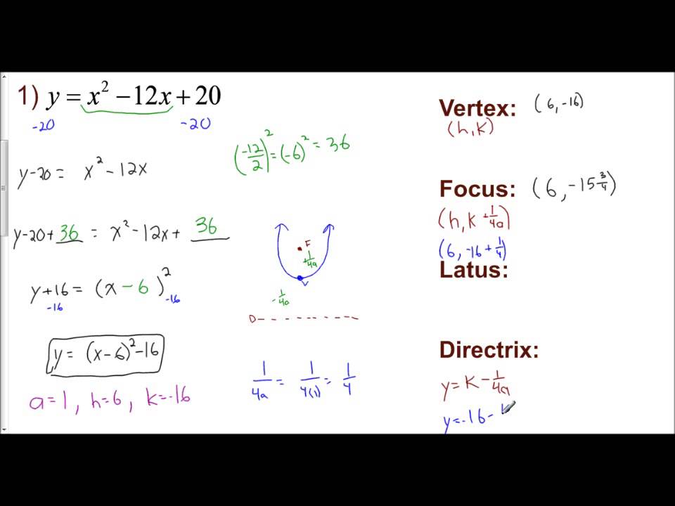 Lesson 10.2 - Writing Equations of Vertical Parabolas - YouTube