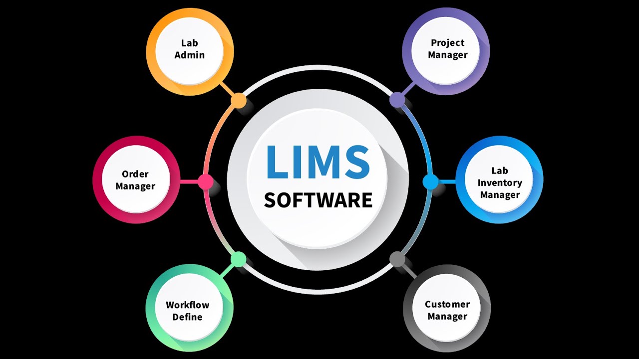Medical Laboratory Software - labsoftware - LIMS - Lab Reporting ...