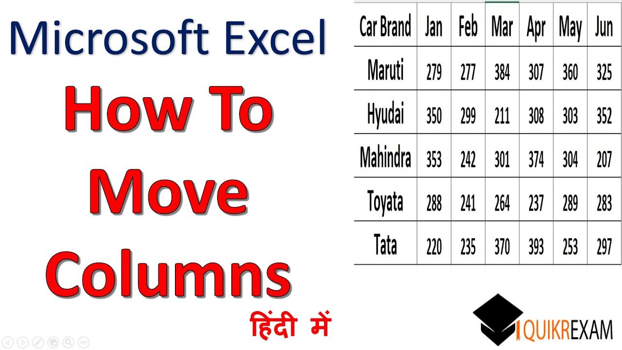 How To Move Columns In Excel How To Swap Columns In Excel YouTube How To Move Columns In Excel How To Swap Columns In Excel YouTube