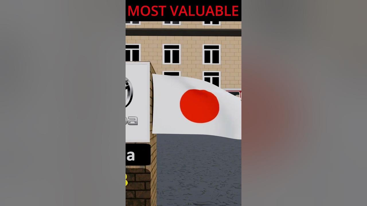 MOST VALUABLE CAR COMPANY shorts YouTube most-valuable-car-company-shorts-youtube