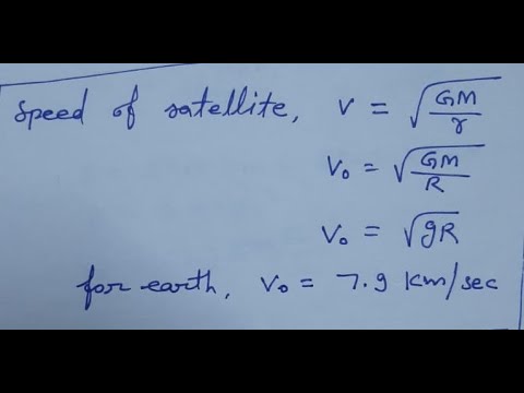 orbital speed of satellite - YouTube