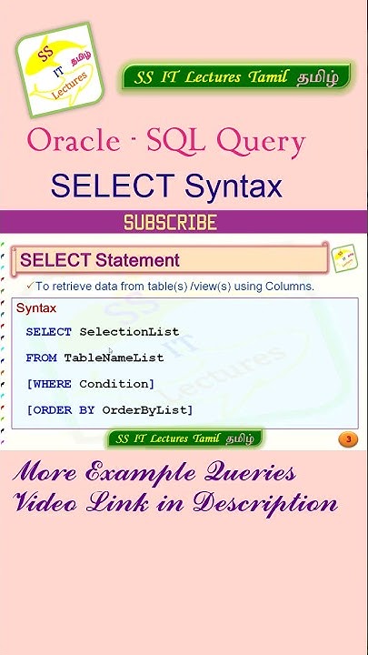 Oracle Select Query Syntax Sql Shorts Dbms Sql Select Oracle Querysolved 6854