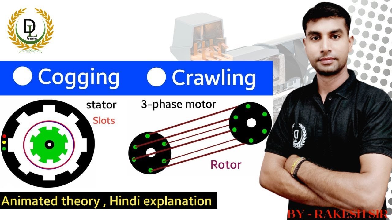 Cogging (Magnetic Locking) & Crawling Of Induction Motor || Lect-14 ...