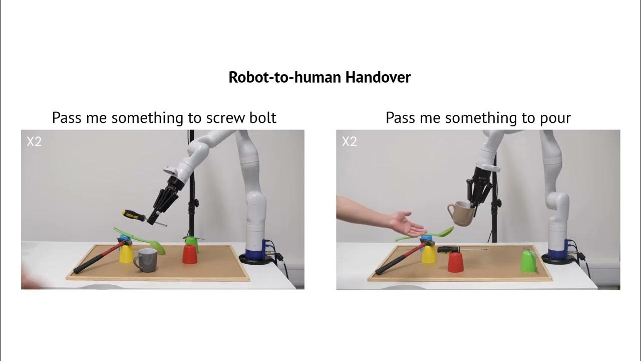 [Robot Experiments] Learning Precise Affordances from Egocentric Videos for Robotic Manipulation ...