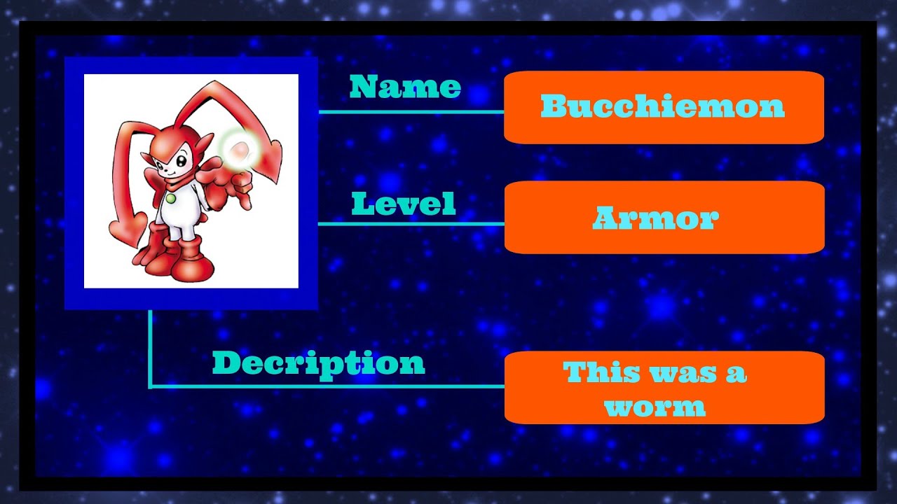 MDFF Bucchiemon - YouTube