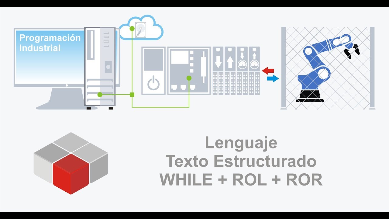 Texto estructurado: WHILE + ROL + ROR - YouTube