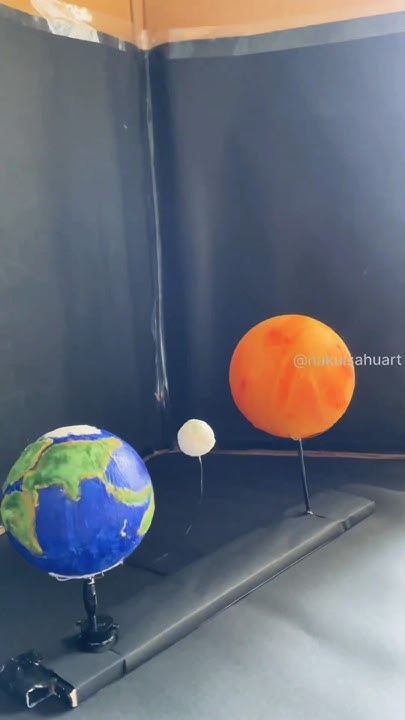 Science project working model - Solar/Lunar eclipse model | Science ...