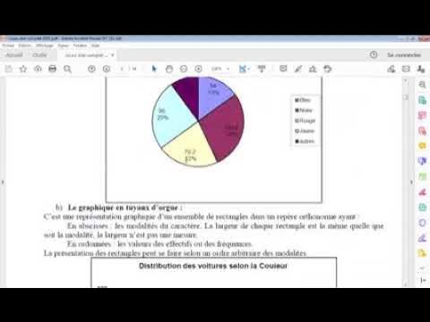 chapitre 1 introduction à la méthode statistique part 2 - YouTube
