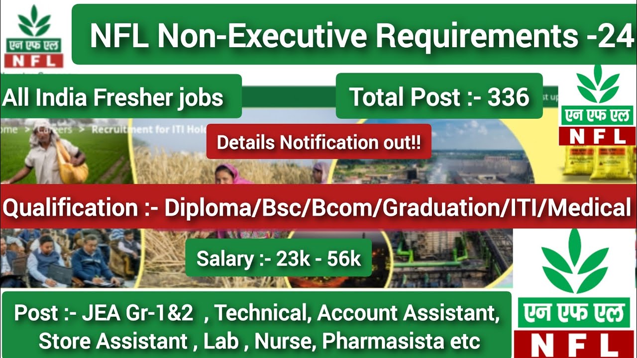 #nflrequirment NFL Non-Executive Requirements -24 ll NFL Non-Executive ...