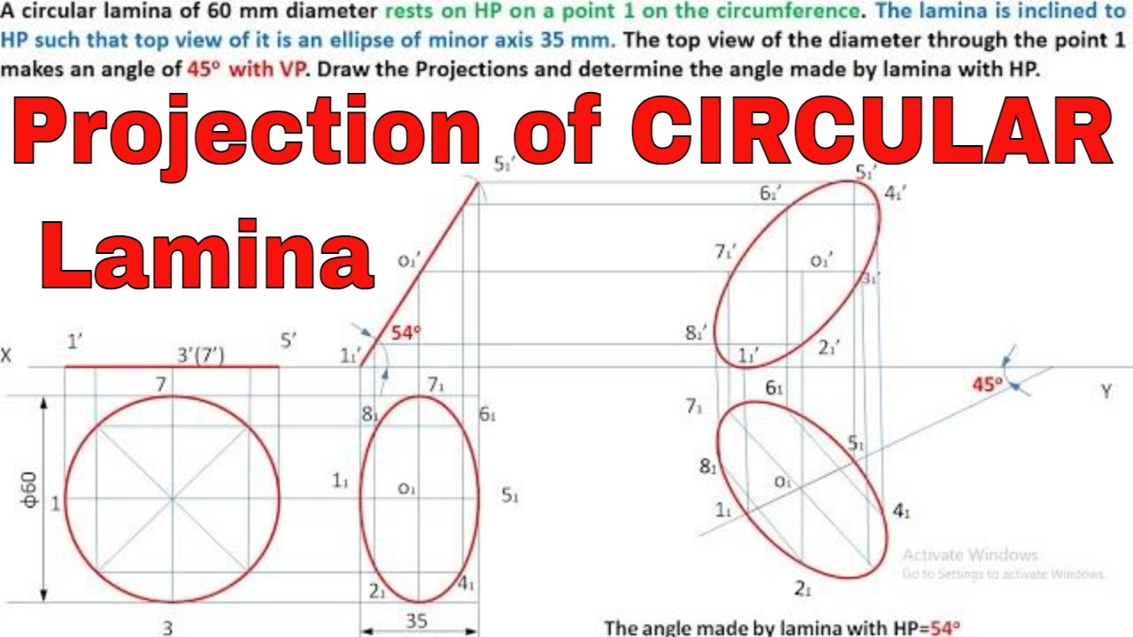 Projection Of Plane Surface Circular Lamina projection-of-plane-surface-circular-lamina