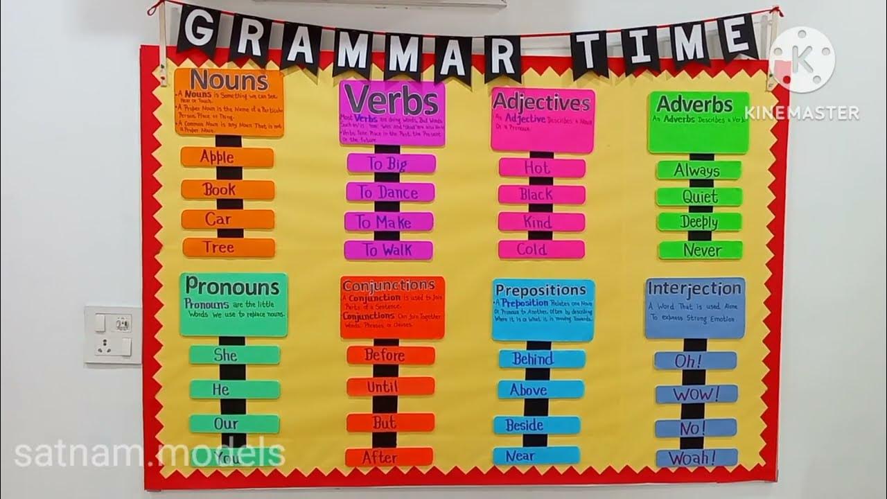 English grammar bulletin board ideas || class room bulletin board ideas ...