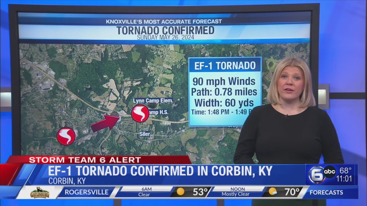 NWS confirms EF-1 tornado touched down in Corbin, Kentucky - YouTube
