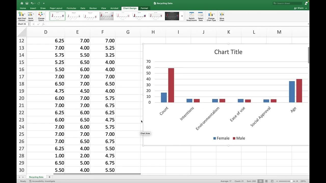 Data Visualization Using Excel - YouTube