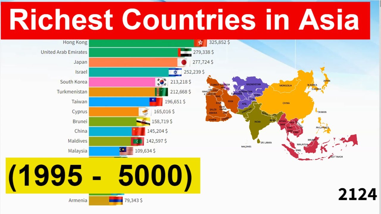 Richest Countries in Asia (1995 - 5000) Asia GDP Nominal per Capita by ...