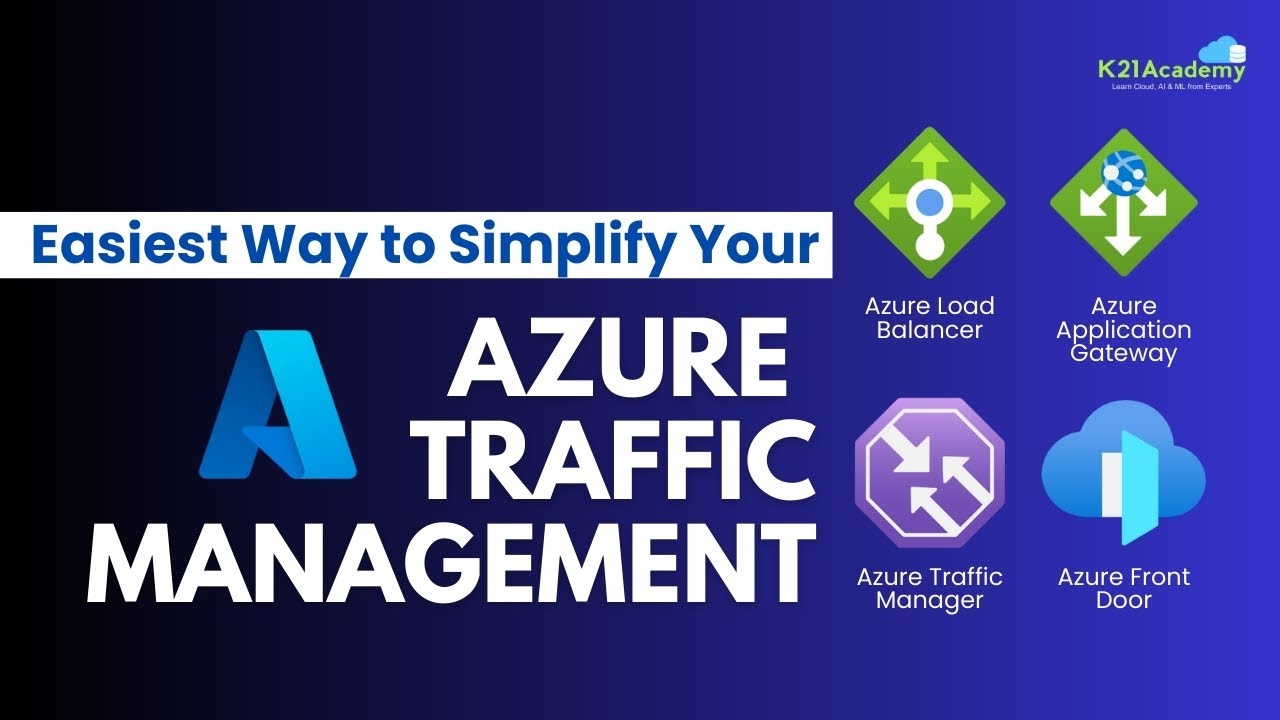 The Ultimate Guide to Azure Traffic Management & Routing - YouTube