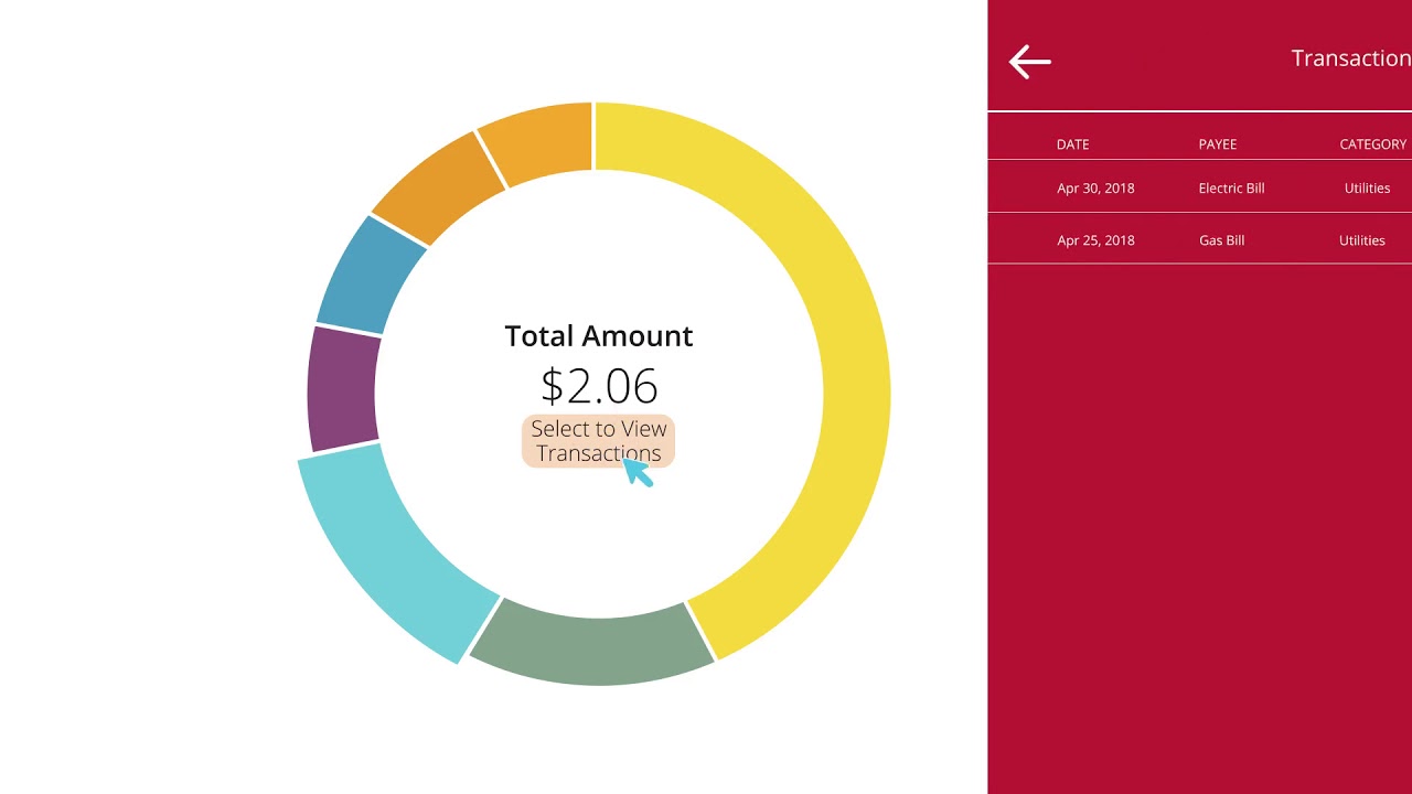 TDECU Personal Financial Management Tools Spending YouTube tdecu-personal-financial-management-tools-spending-youtube