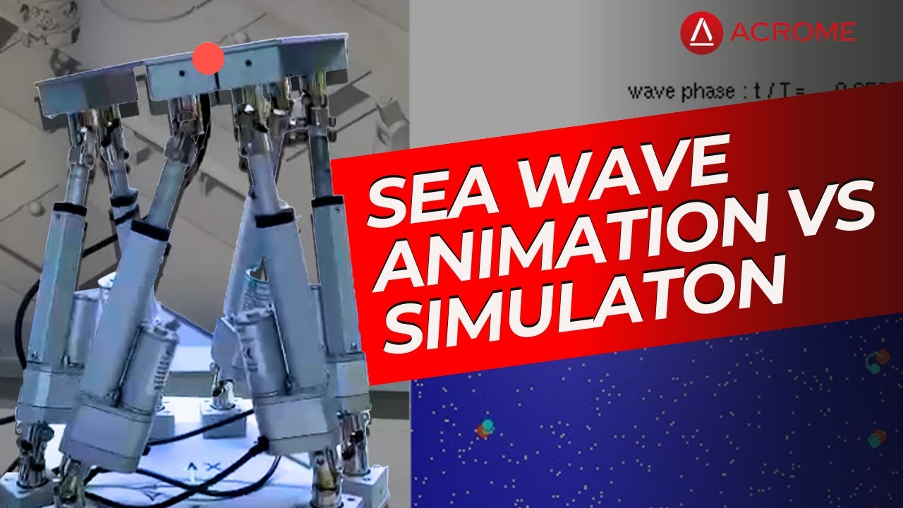 Sea Wave Simulation with Stewart Platform - YouTube