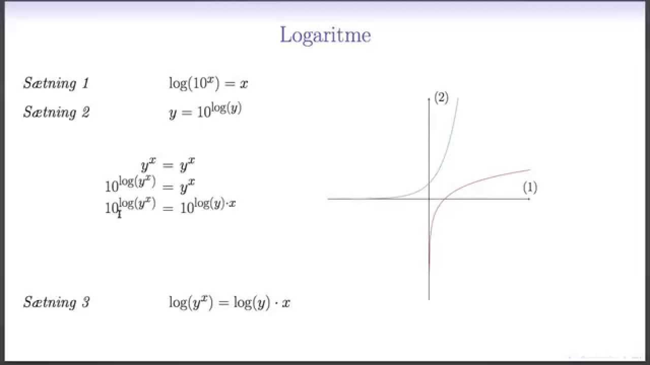Logaritmer L2 - Eksponent - YouTube