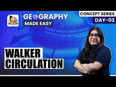 Walker Circulation Explained | UPSC Geography Concepts Guide | Crack ...