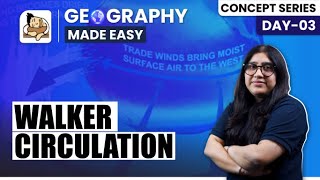 Walker Circulation Explained | UPSC Geography Concepts ... | Doovi