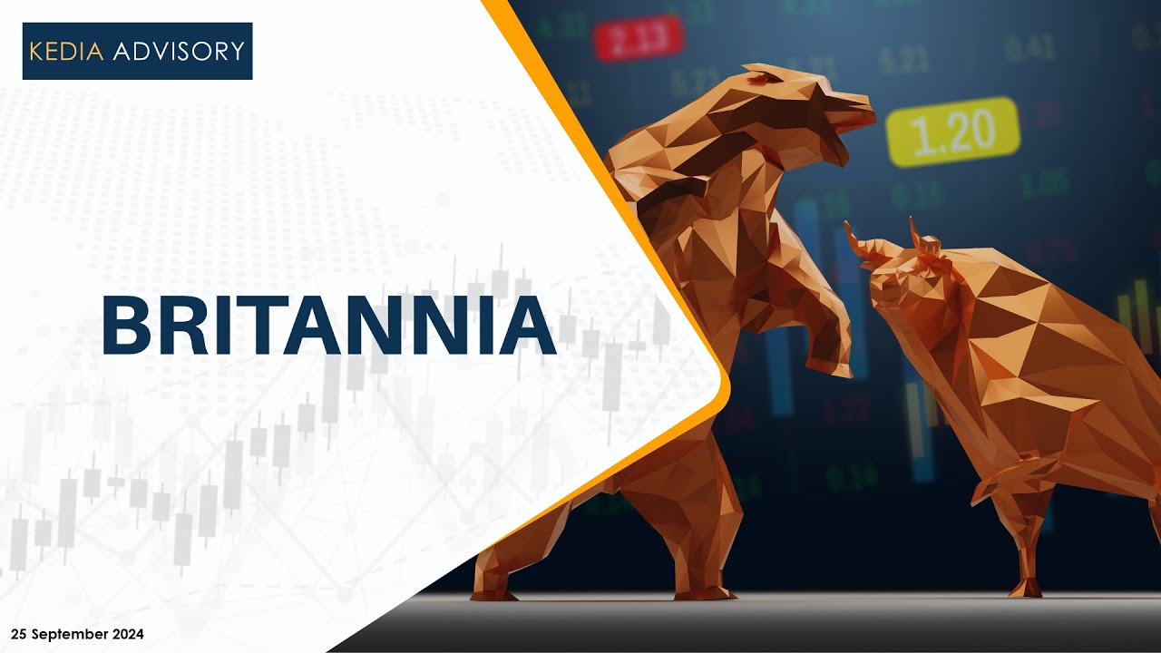 BRITANNIA TECHNICAL UPDATE - YouTube