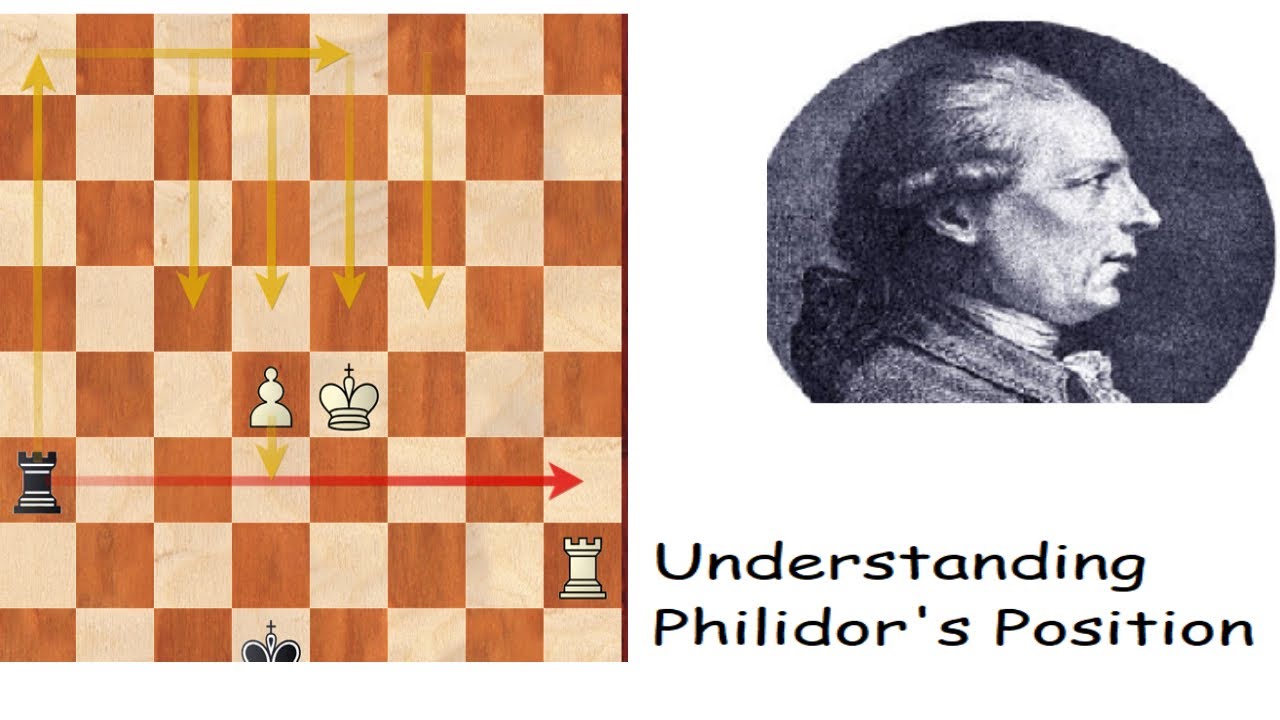 Essential Chess Endings - Analyzing and understanding Philidor's ...