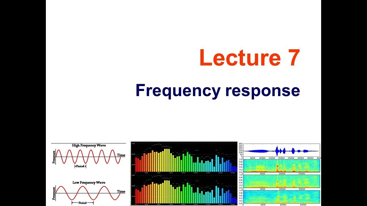lecture 7 frequency response - YouTube