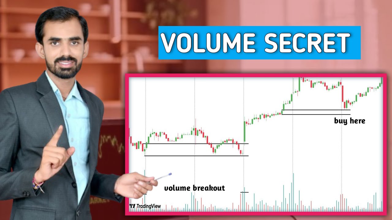 Smart way of using Volume with Price In Intraday Trading || Baba ...