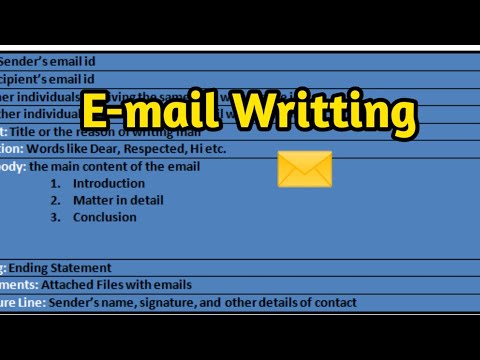 E-mail Writting || Class 10 English Grammar || Email Writting Formats ...