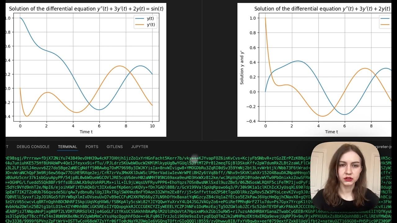GPT-4o + Open-source Code Interpreter - YouTube