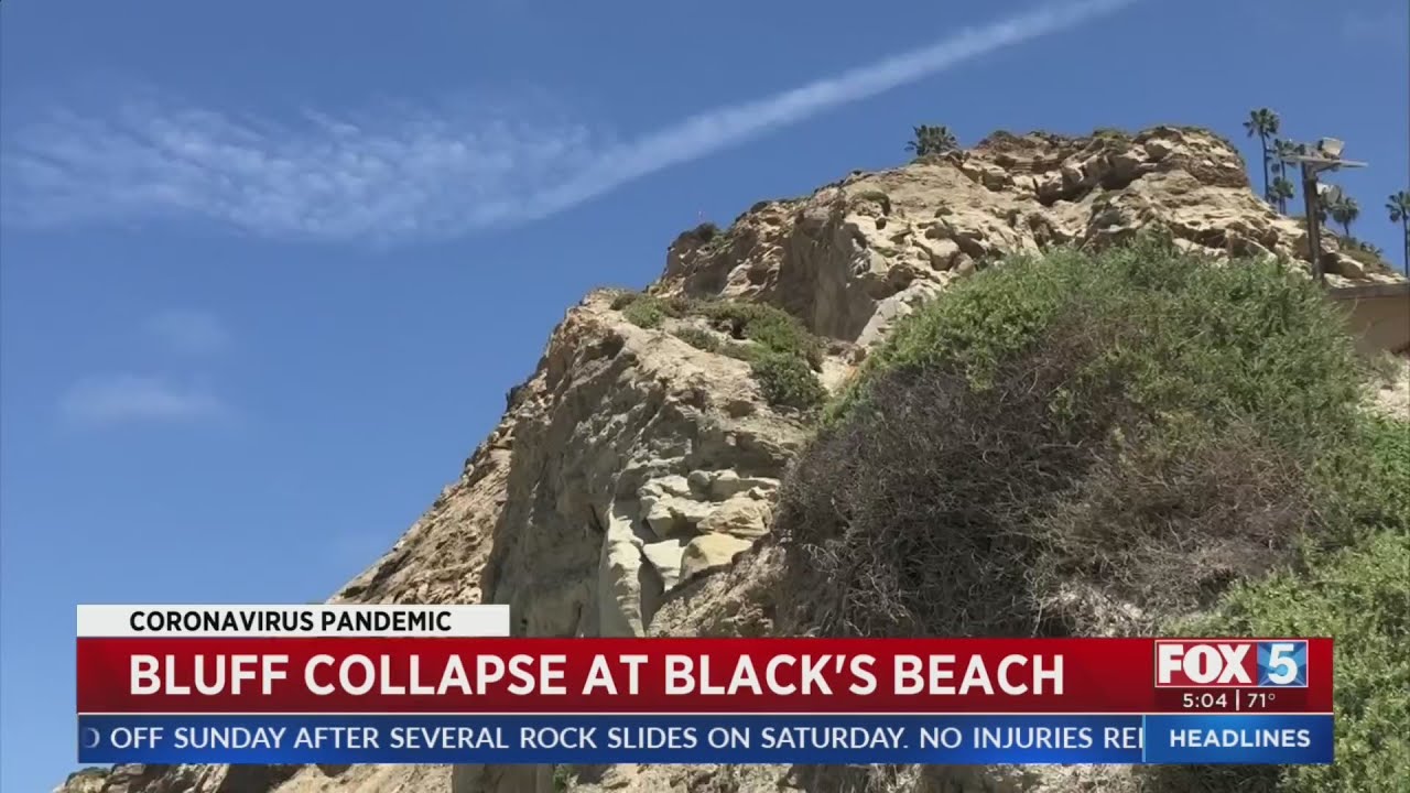 Bluff Collapse At Blacks Beach - YouTube