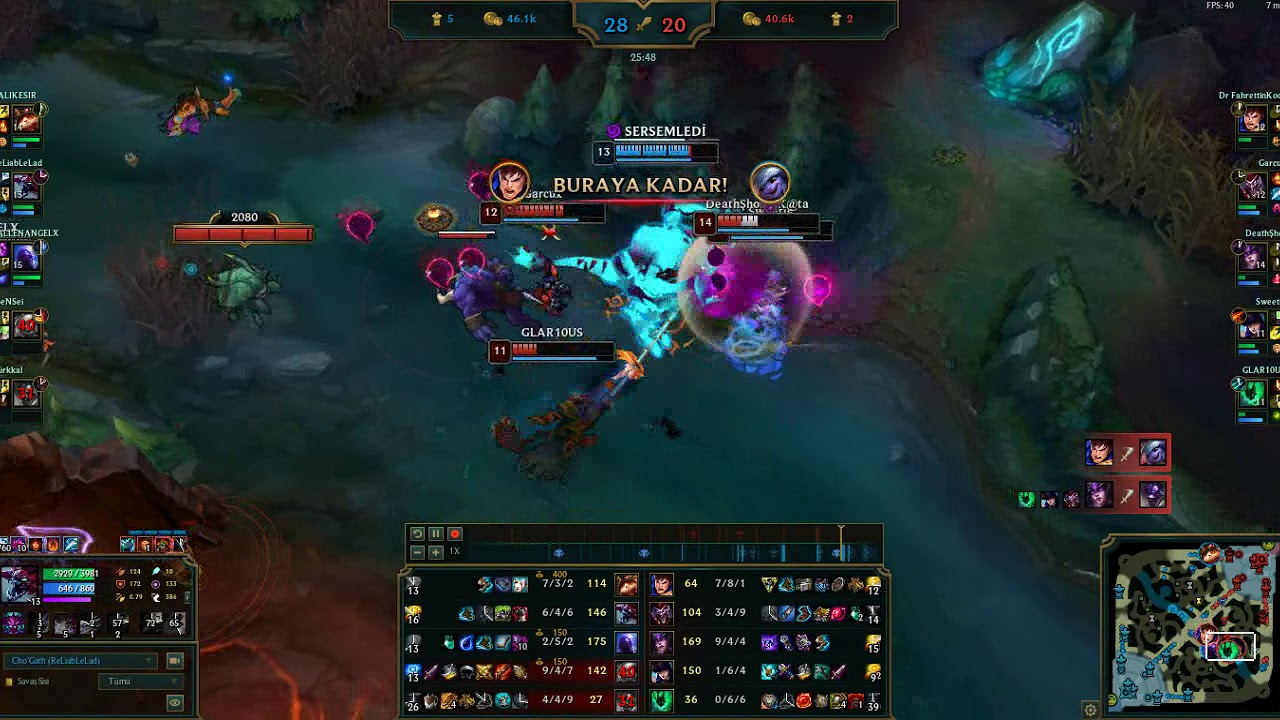 FULL TANK CHO'GATH PENTAKILL ! - YouTube