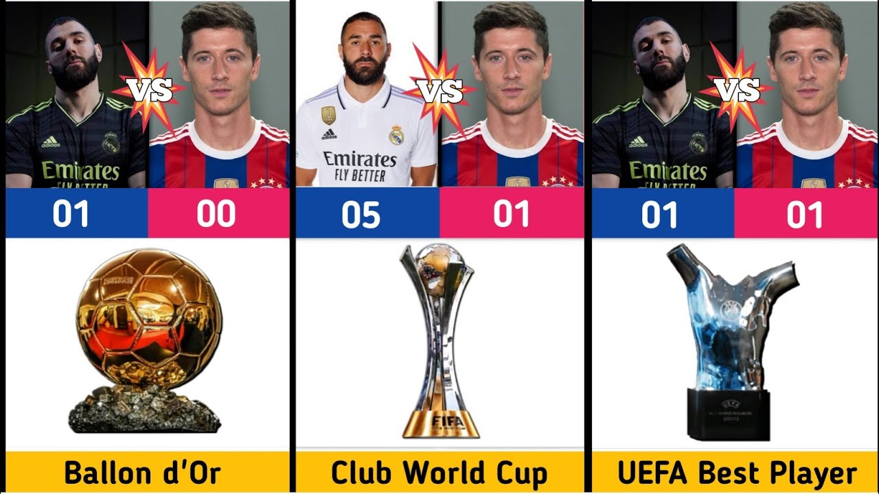 Karim Benzema Vs Robert Lewandowski Career All Trophies And Awards ...