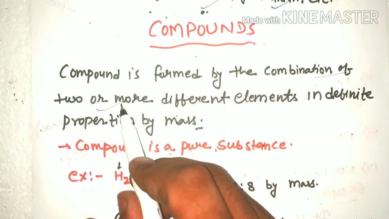 Compound, Science class-9,Is matter around us pure,#3, chapter-2 NCERT ...