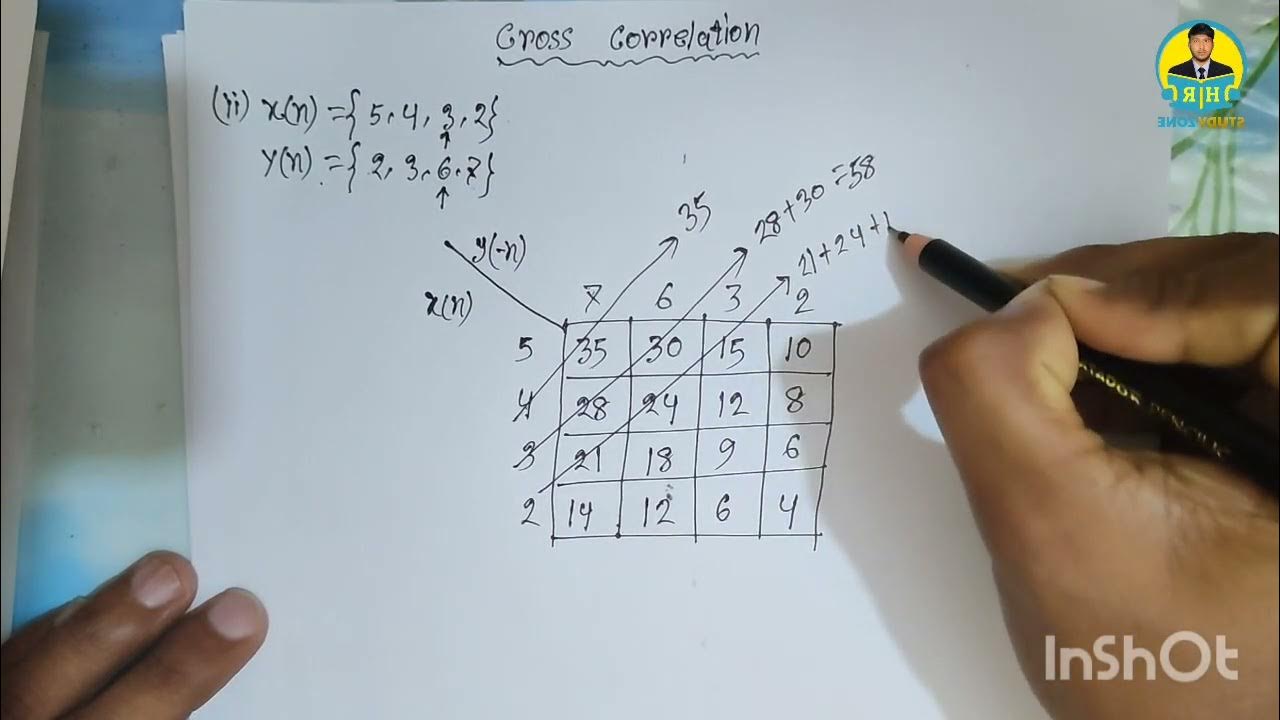 Cross Correlation Dsp Math Solution Youtube
