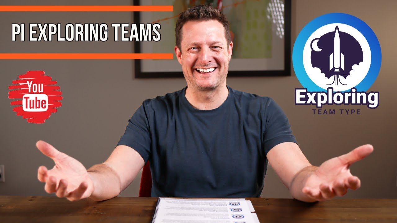 What is a Predictive index (PI) Exploring Team - YouTube