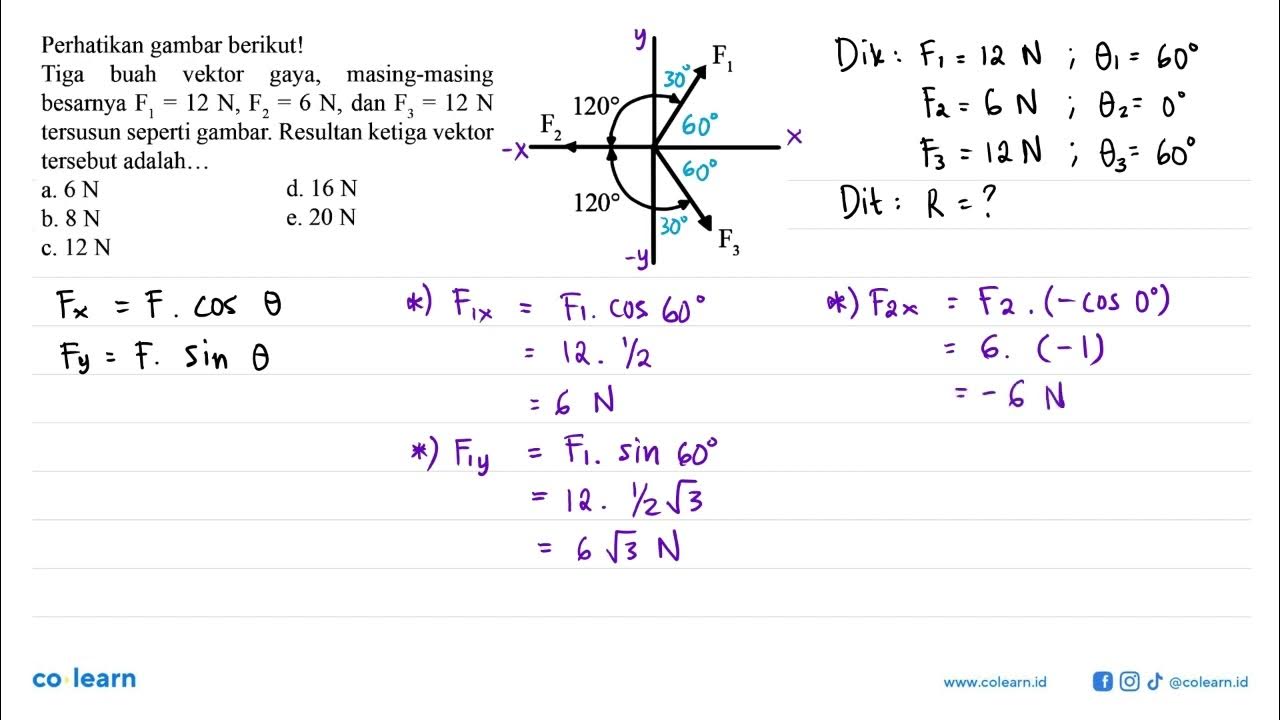 Perhatikan gambar berikut!Tiga buah vektor gaya, masing-masingbesarnya F1=12 N, F2=6 N , dan F3 ...
