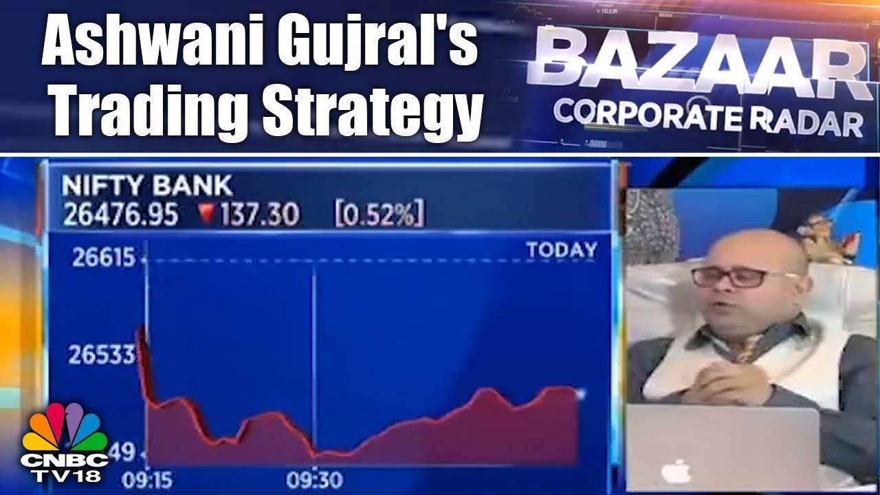 Ashwani Gujral's Trading Strategy of the Day - 29th May | Bazaar ...