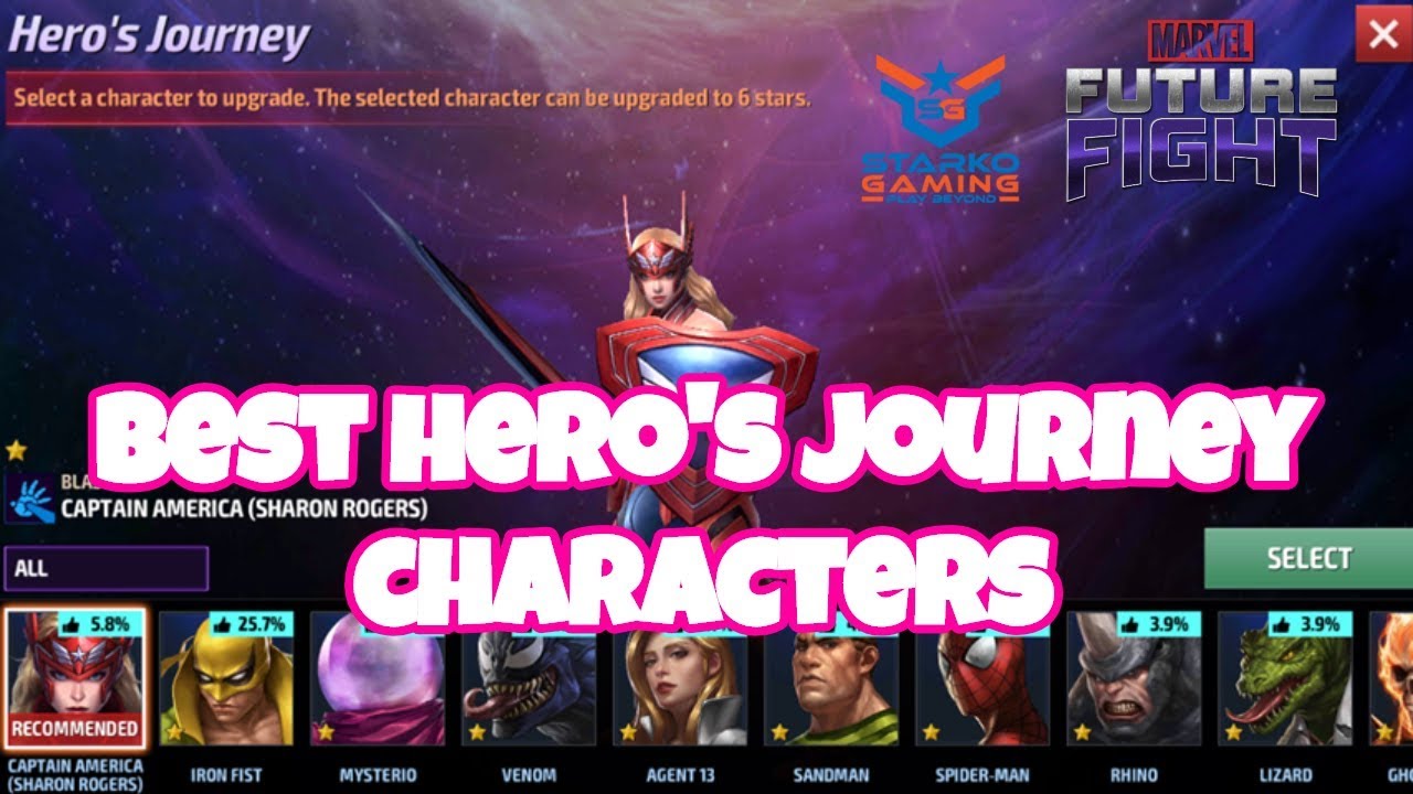 Best Hero's Journey Characters - Beginner's Guide #1 | Marvel Future ...