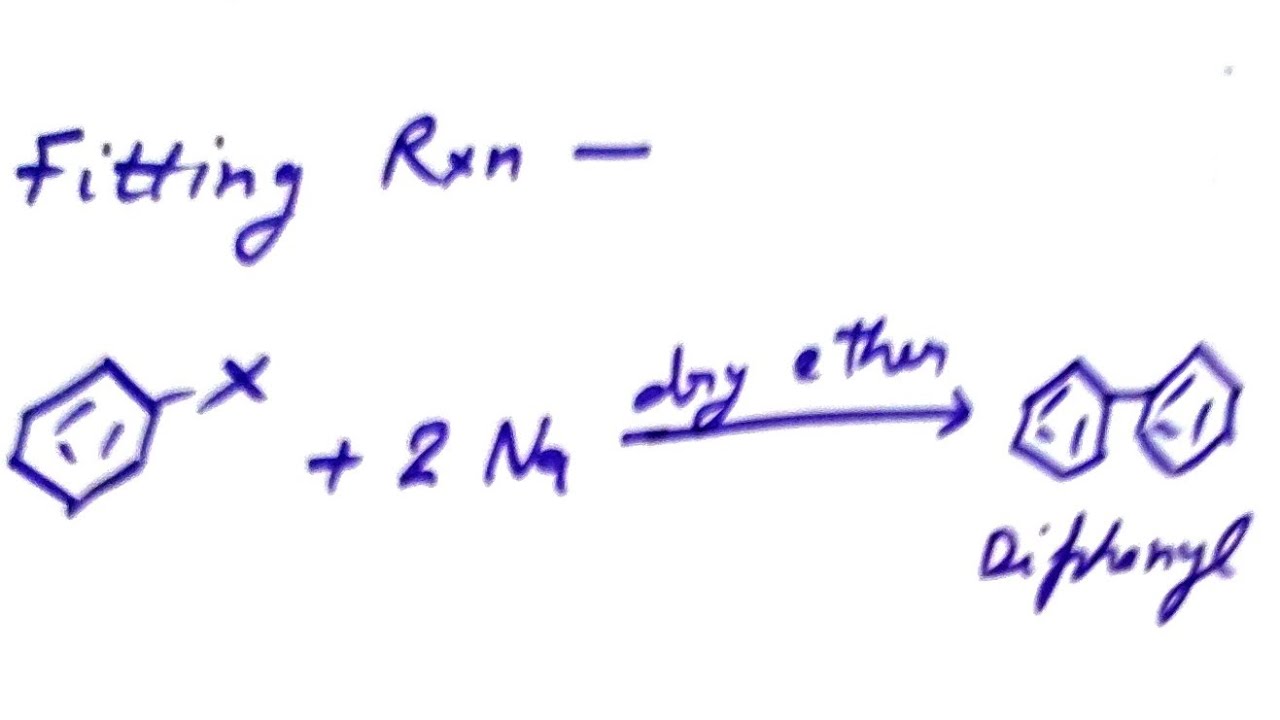 FITTING REACTION (CLASS 12) CHEMISTRY - HALOALKANES AND HALOARENES BY ...
