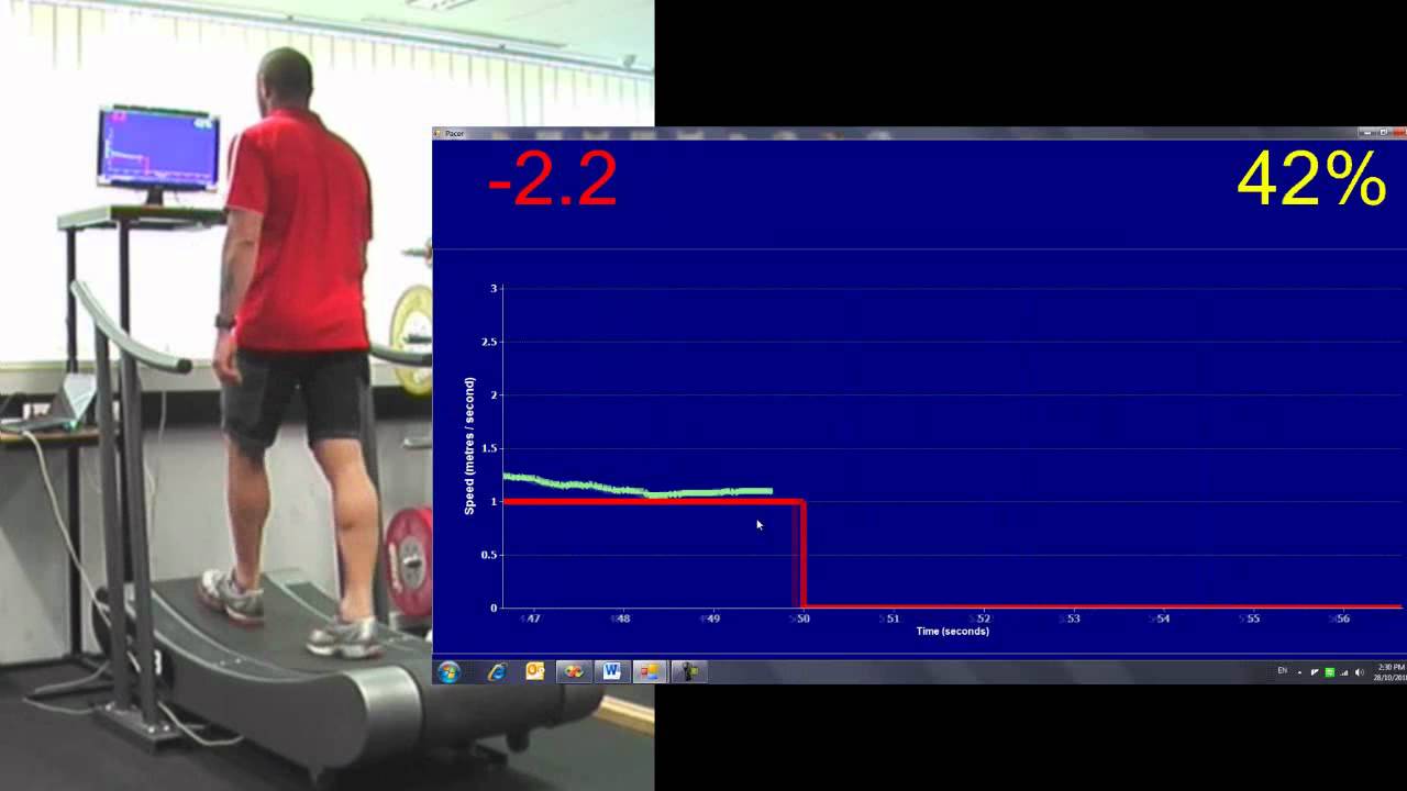 Sprint training using the Pacer Performance System and Curve 3 ...