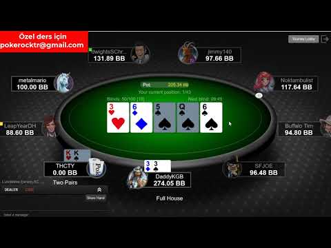 Türkçe Texas Hold'em Poker Turnuvası Nasıl Kazanılır