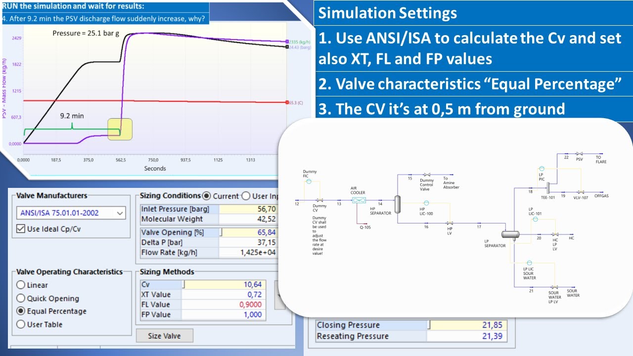 Gas Blowby Scenario for PSV Sizing - YouTube