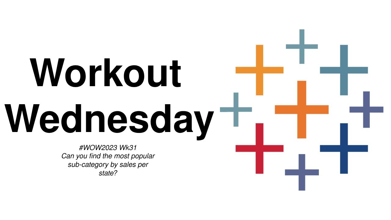 WORKOUT WEDNESDAY | WK31 | REALTIME RUN-THROUGH - YouTube