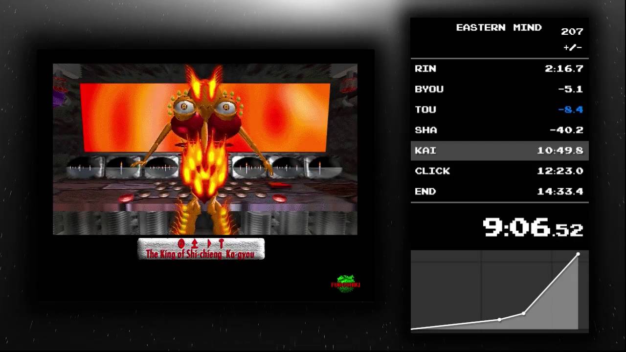 Eastern Mind: The Lost Souls of Tong Nou - any% 13:38.700 - YouTube