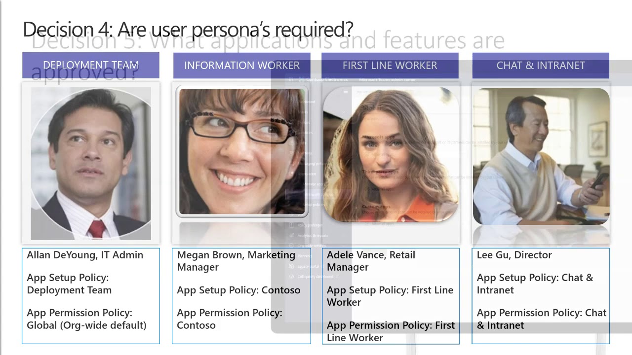 Microsoft Teams Top 10 Decisions for Rapid Deployment Michelle Gilbert ...