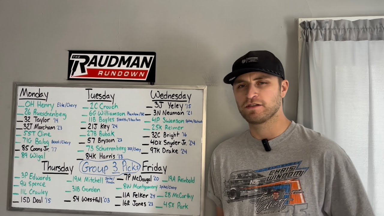 Chili Bowl Nationals Pool Pick Selection Show (Group 3 Picks) - YouTube